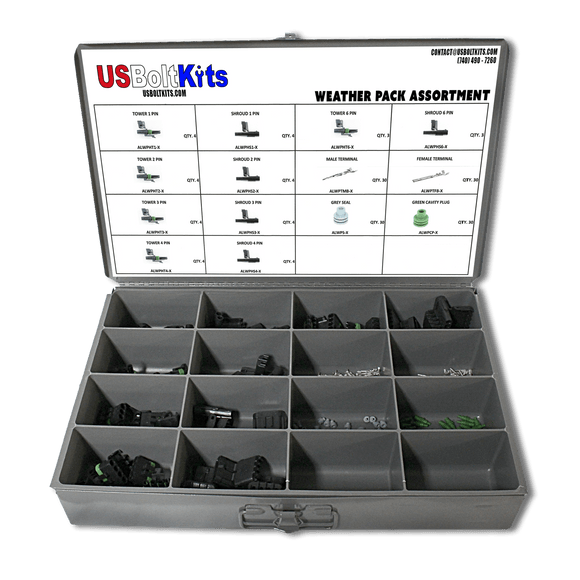 Weather Pack Connector Kit Assortment – US Bolt Kits